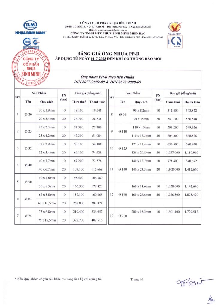 Bảng giá ống nhựa Bình Minh 2025- Cập nhật chi tiết